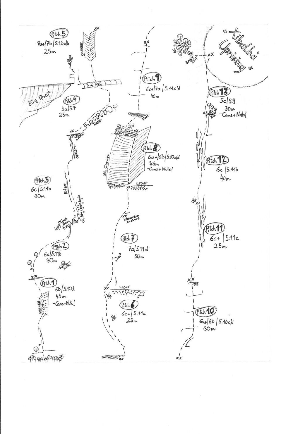 Xibalbá Uprising: una apertura de 850m en el Cañón del Sumidero ...